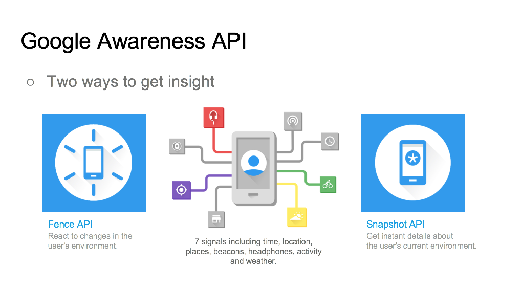 [데모/코드] Google의 머신러닝, Maps, Firebase 플랫폼을 활용한 위치기반 서비스 만들기